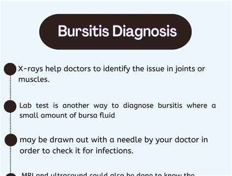 Dribbble Bursitis Diagnosis  By Bursitis Info
