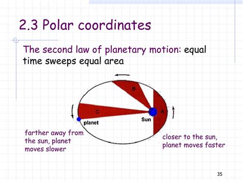 Ppt Vectors And Polar Coordinates Powerpoint Presentation Free Download Id 1715204