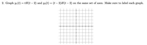 Solved 2 Graph Y1ttht−2 And Y2tt−2ht−2 On The