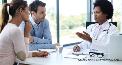 Tips For Talking To Your Patients About Sex The Rheumatologist