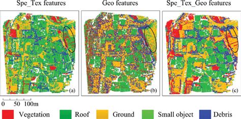 Classification Maps Over Site B Yielded By Training The Svm Classifier