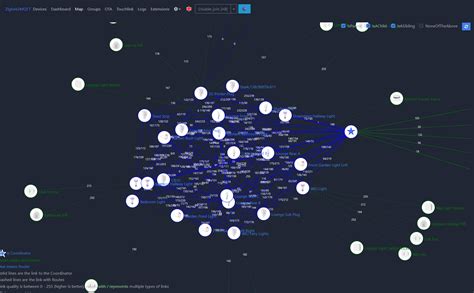 Zigbee2mqtt Frontend Npm