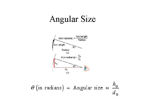optical instruments angular size angular magnification angular