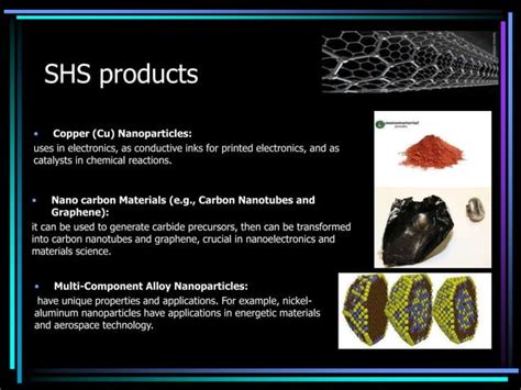 Self Propagating High Temperature Synthesisppt