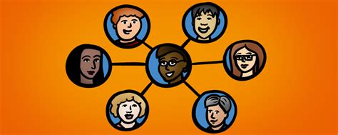 Remote Supervision Erezlife Software