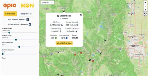 Epic Pass Vs Epic Local Pass
