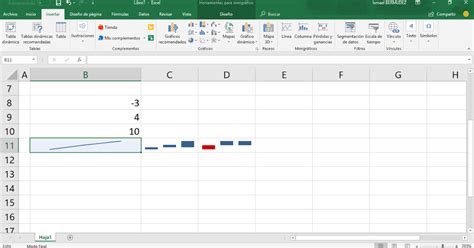 Excel desde cero MInigráficos