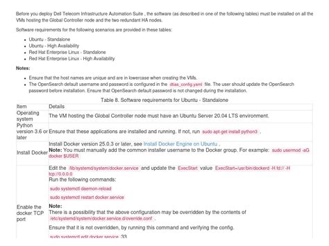 Software Requirements Dell Telecom Infrastructure Automation Suite 2 1 Installation And