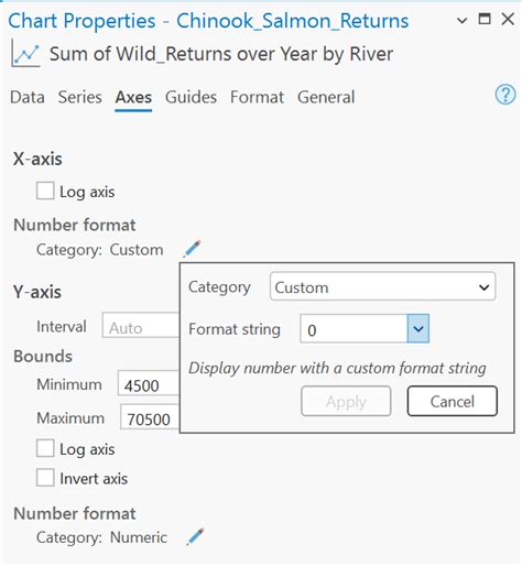 How To Create A Chart In Arcgis Pro National Tribal Geographic Information Support Center