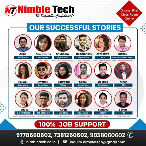 Nimble Tech On Linkedin Successstory Careerjourney Proudalumni Inspiration Topmncs