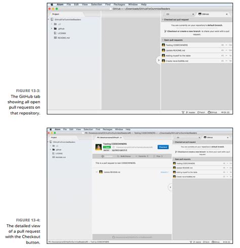 Github Workflow Integrations Using Github For Atom Hkt Soft