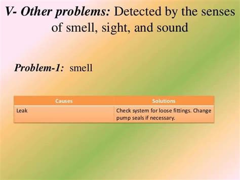 HPLC Troubleshooting Steps For Pharma Pharmaceutical Guidelines Pharma Pharmaceutical