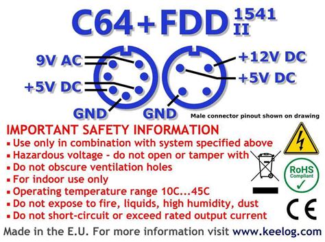 Fdd Power Connector Pinout Everything You Need To Know