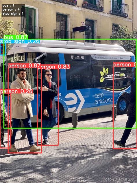 Yolov8 图片目标计数 特定目标进行计数 Yolov8如何输出图片中的目标数量 Csdn博客