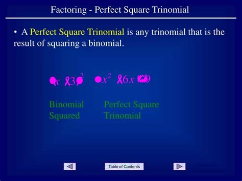 PPT Mastering Perfect Square Trinomial Factoring PowerPoint Presentation ID 9631845