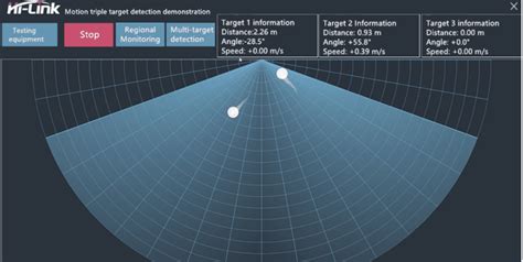 Senzorji Pametni Arissieu Atmega Stm Esp8266 Esp32 Kontrolerji Arduino Senzorji
