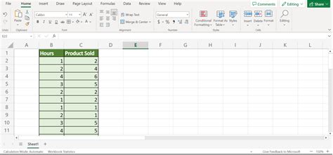 How To Calculate R Squared In Excel Sheetaki