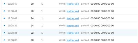 Ttn Payload Is Not Forwarded To The Application When The Payload Has