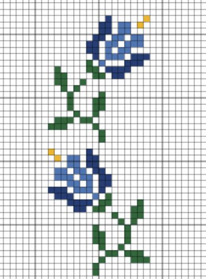 Cross Stitch Border Design Cross Stitch Patterns