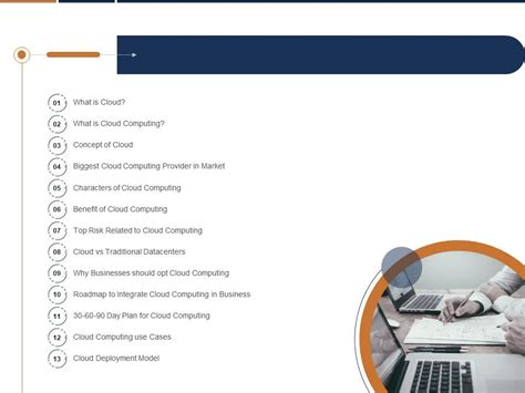 Introduction To Devops On Cloud Ppt Powerpoint Presentation Templates Presentation Graphics