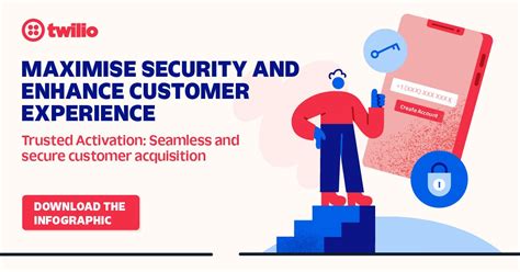 Twilio On Linkedin Trusted Activation By Twilio