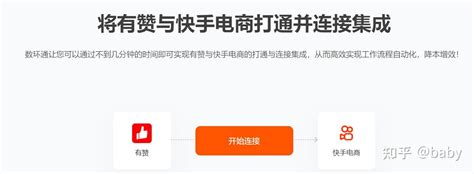 有赞对接快手电商 操作更简单 知乎