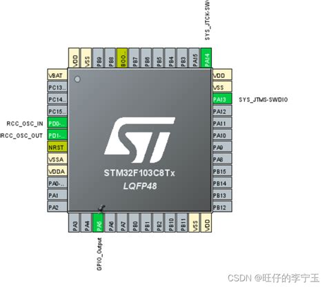 【嵌入式系统开发15】stm32f103c8t6下通过定时器timer方式实现时间的精准控制，实现串口通信并让led等周期性地闪烁hal库