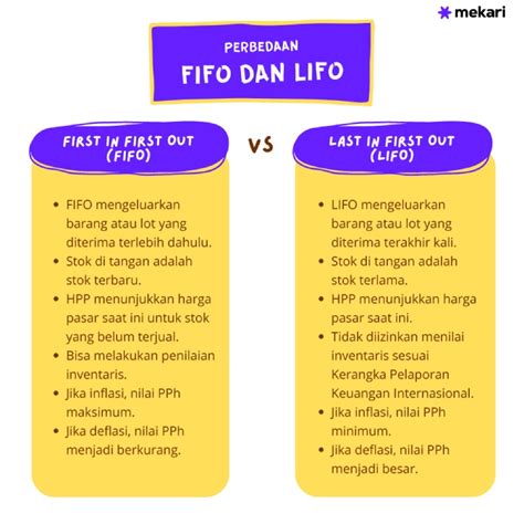 Mengenal Lifo Dan Fifo Dalam Manajemen Persediaan Versus Beda
