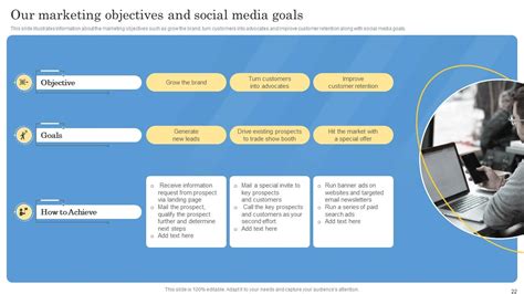 Construction Project Feasibility Report Powerpoint Presentation Slides Ppt Slide