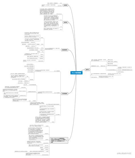 React知识图谱react知识图谱 组件化 状态值：组件内用到，并且会发生更新，一旦状态值更新，会引起组件重新渲染。 掘金