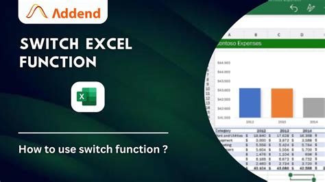 Switch Function Umesh Gupta Youtube