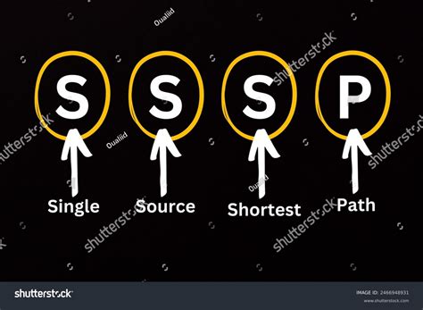 Sssp Over 1 Royalty Free Licensable Stock Illustrations And Drawings Shutterstock