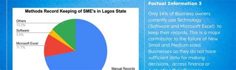 Ezekiel Eniola Data Scientist At Alx Africa Data Portfolio