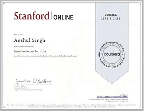 Anshul Singh On Linkedin Learningjourney Statistics Dataanalysis