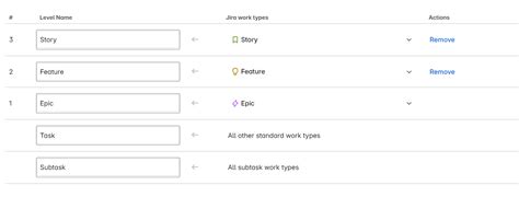 Solved Unable To See Sub Tasks Anymore On My Jira Stories