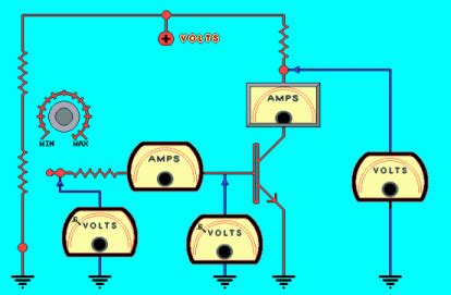 ELECTRONICS GURUKULAM One More Explanation Of How A Transistor Works