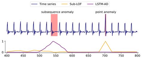 Aeon 1 3 0 Documentation