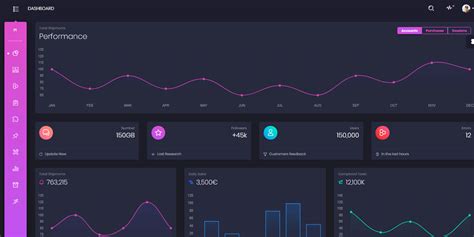 Github App Generatorflask Dashboard Material Dark Flask Dashboard