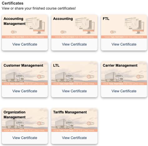 Tms Training For New Customers