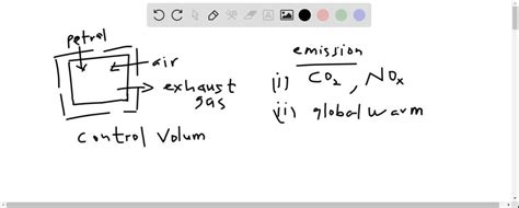 The Stepper Motor Is Typically Used In An Open Closed Loop System