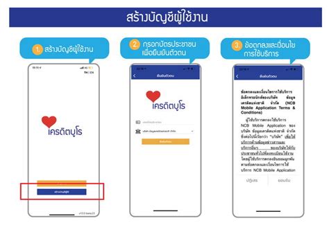 วิธีตรวจเครดิตบูโรออนไลน์ ผ่านแอปฯ บูโร โอเค ด้วยตนเองแบบง่ายๆ