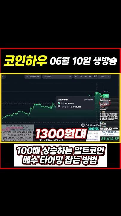 상승하기 전 알트코인 매수 타점 이렇게 잡으세요 Youtube