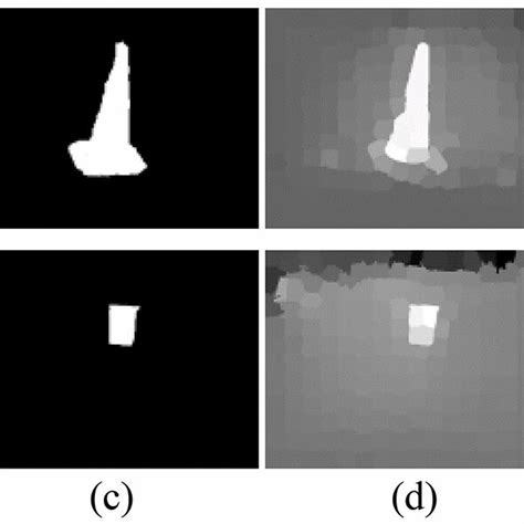The Contribution Of The Proposed Cmcp A Rgb Images B Thermal Infrared