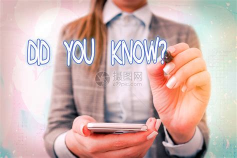 显示您知道问题的文本符号当您询问某人是否知道事实或事件时的高清图片下载 正版图片503894339 摄图网