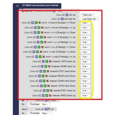 best strategy xxxx xz rise fall · issue 2307 · binary com binary bot · github