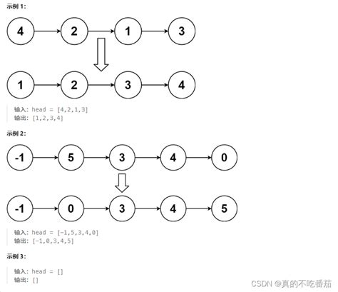 自底向上归并排序算法实现：升序排列链表 csdn博客