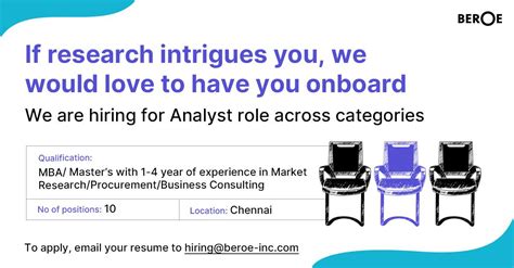 Sravani Reddy Posted On Linkedin