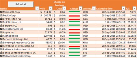 More Real Time Excel Out Now Office Watch