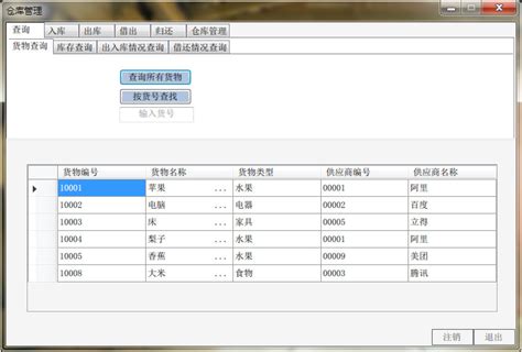 数据库课程实践 仓库管理系统(附代码下载)数据库仓库管理系统课程设计 Csdn博客 数据库课程实践 仓库管理系统(附代码下载)数据库仓库管理系统课程设计 Csdn博客