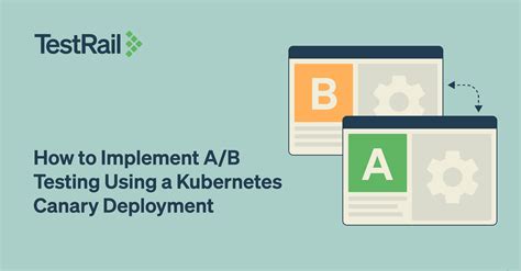 How To Implement A B Testing Using A Kubernetes Canary Deployment TestRail